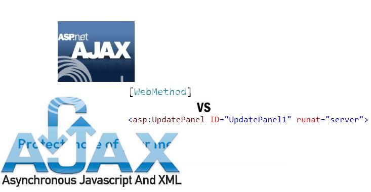 Ajax rendimiento WebMethod vs UpdatePanel | netbieasytodo