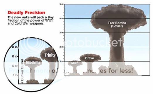 Nuclear Bomb Chart Photo by Sir_Nerdlaroid | Photobucket